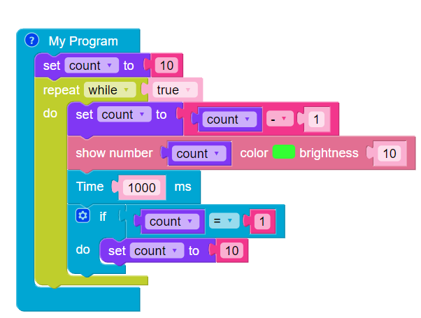 count down - Avishkaar Project